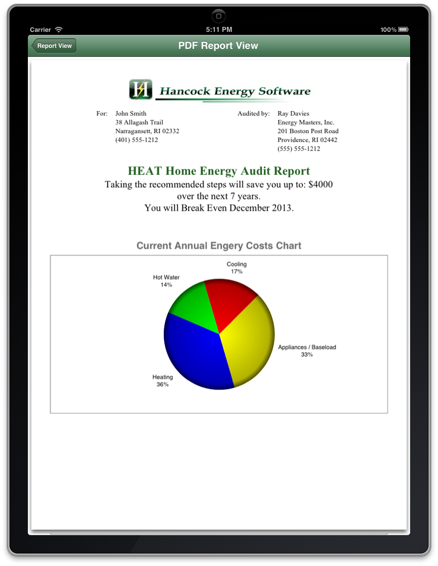 Energy Program Management